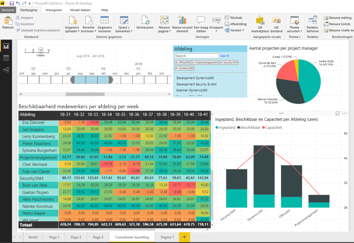 Creating reports with Microsoft Power BI - QS solutions EN
