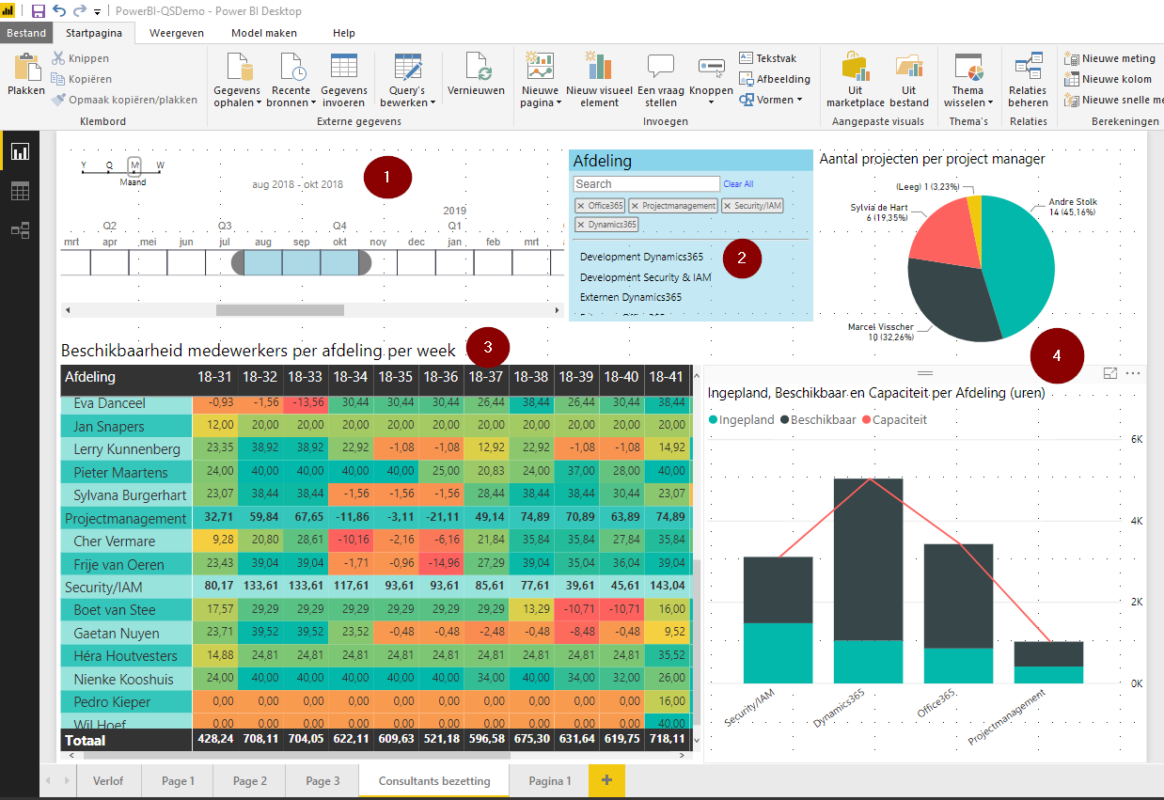 Creating reports with Microsoft Power BI - QS solutions EN